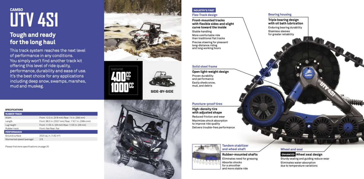 Home Page - Snow Machines: UTV Tracks, Camso UTV Tracks, Camoplast UTV ...
